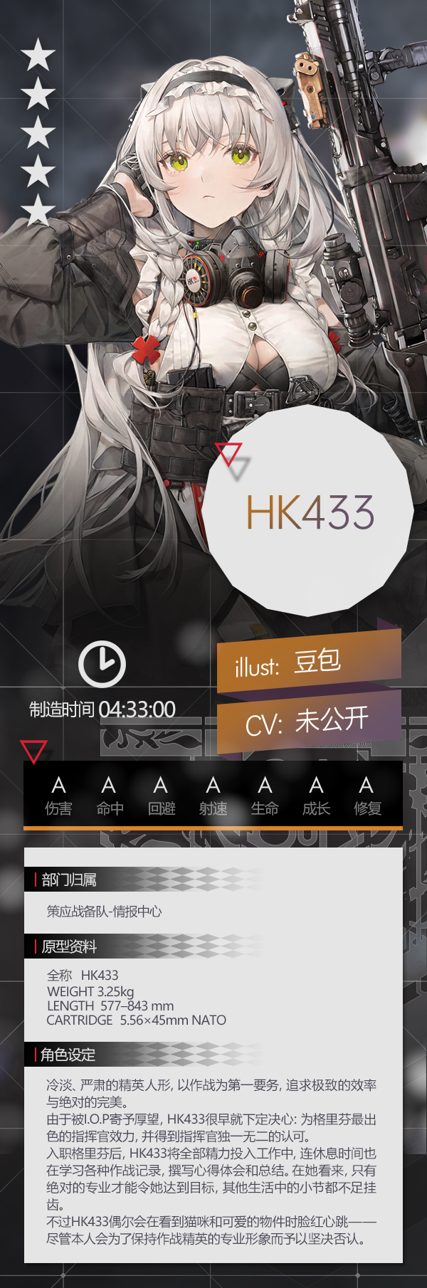 少女前線:HK433 - 萌娘百科 萬物皆可萌的百科全書