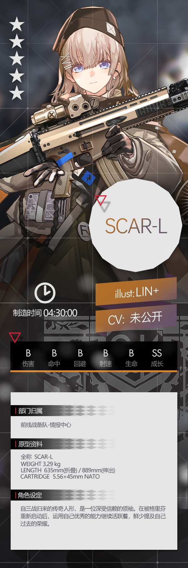 少女前線:SCAR-L - 萌娘百科 萬物皆可萌的百科全書